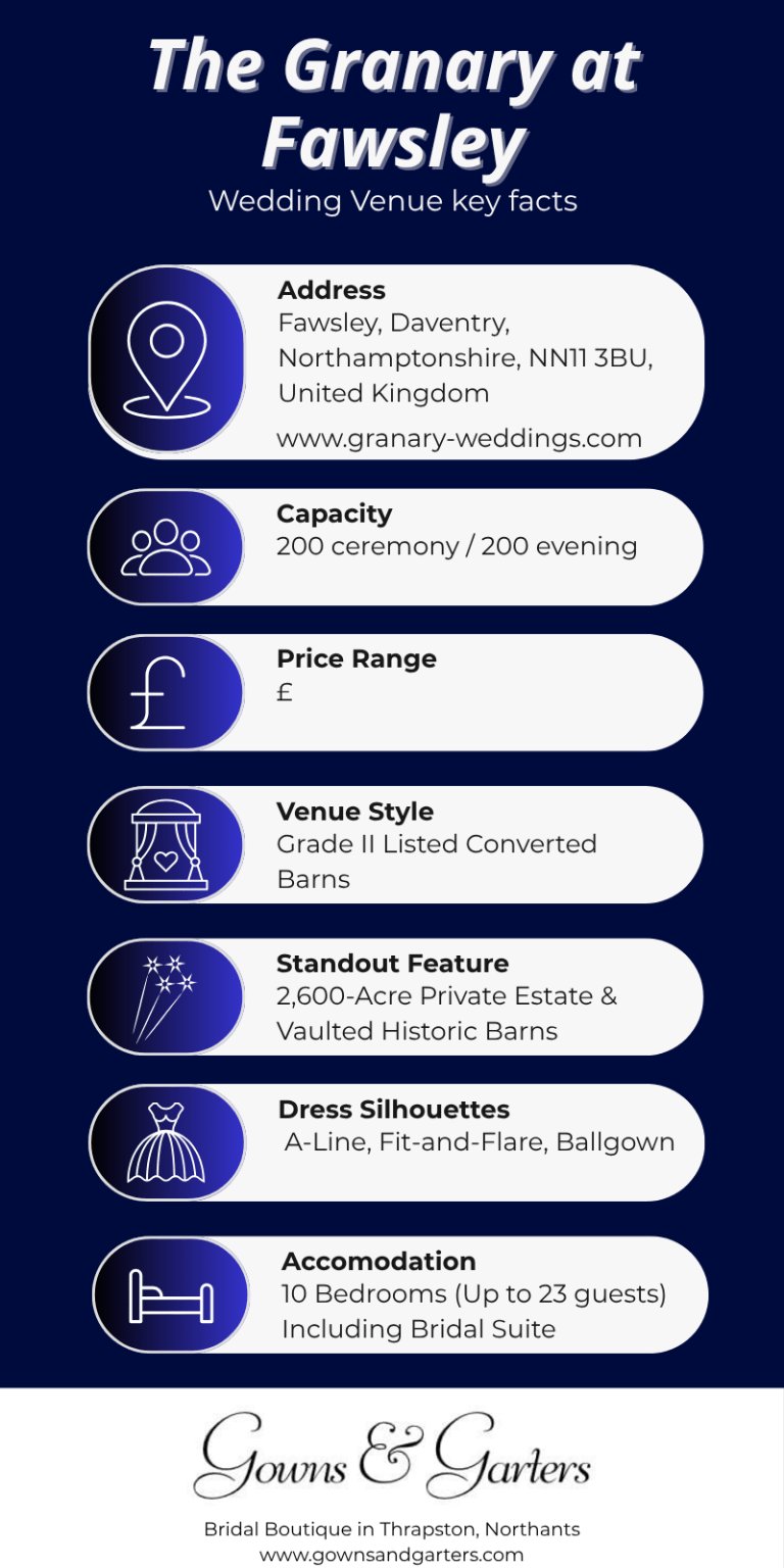 The Granary at Fawsley Wedding Guide: Venue Details & The Best Dresses ...